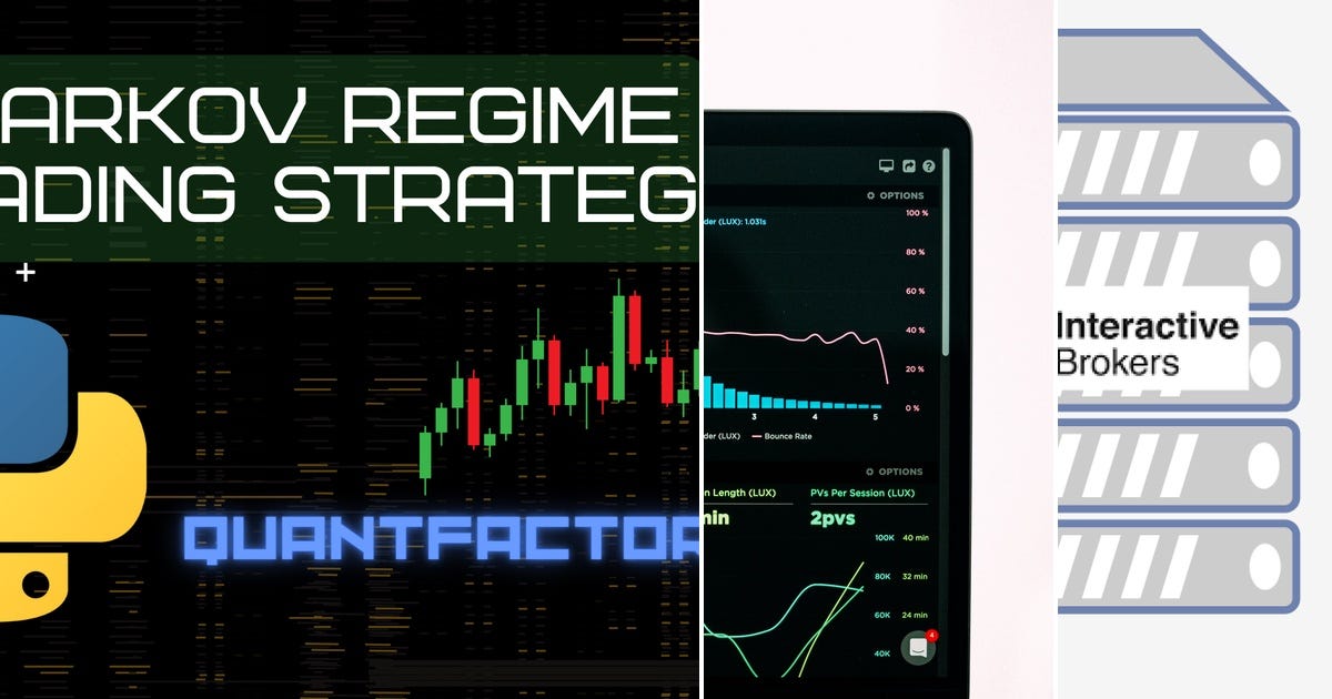 List: Trading | Curated by Kersánszki Levente | Medium