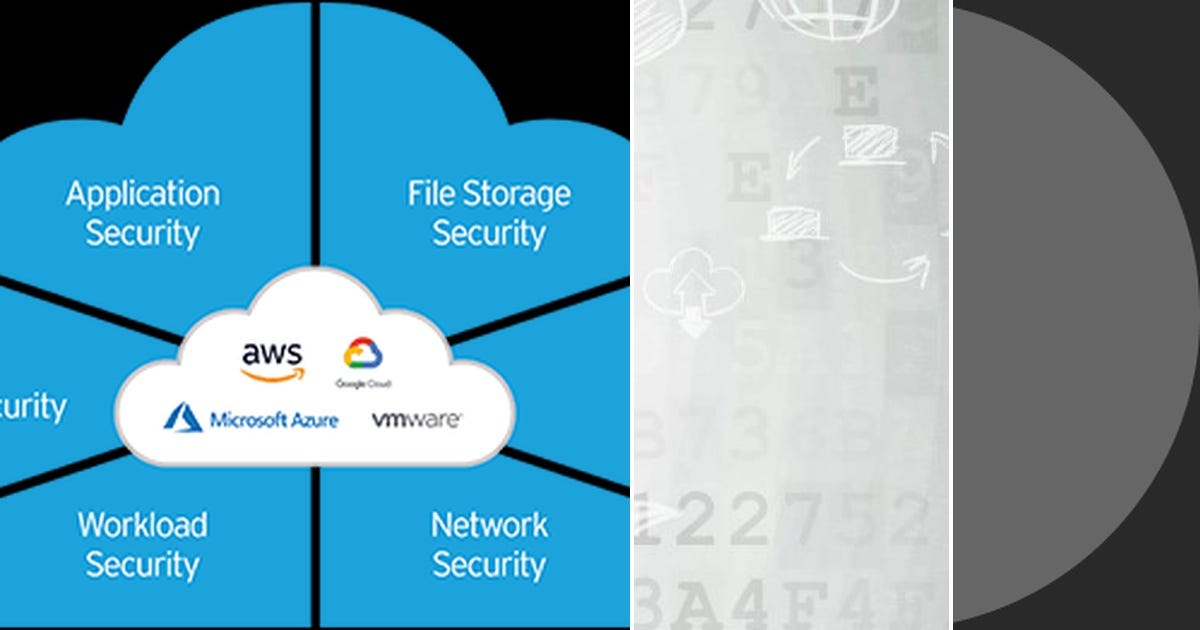 List: Cloud Pentesting | Curated by Santosh | Medium