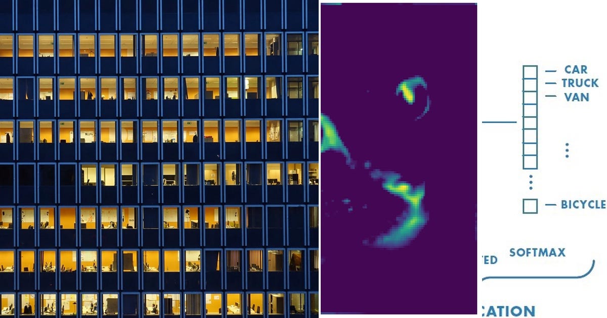 List: CNN | Curated by Mayur Ghadge | Medium