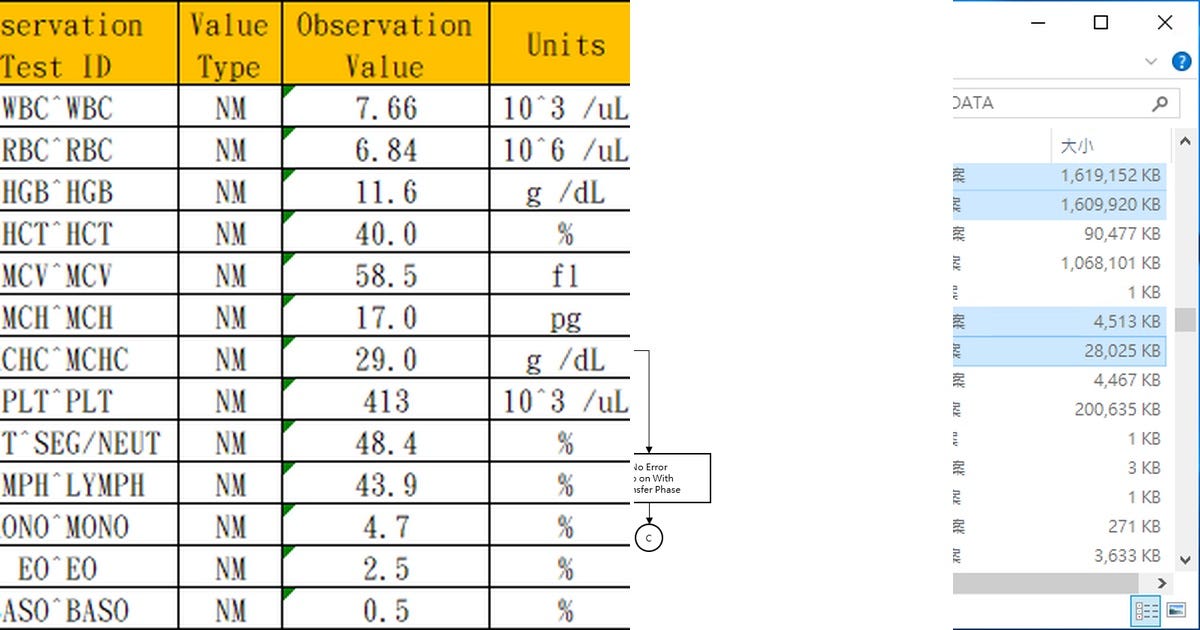 List: LIS | Curated by Ivan Cheng | Medium