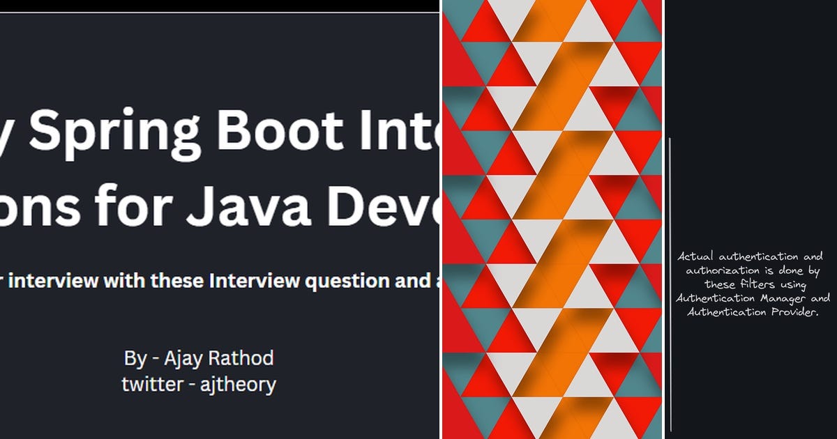 List: Spring | Curated by Lrferr | Medium
