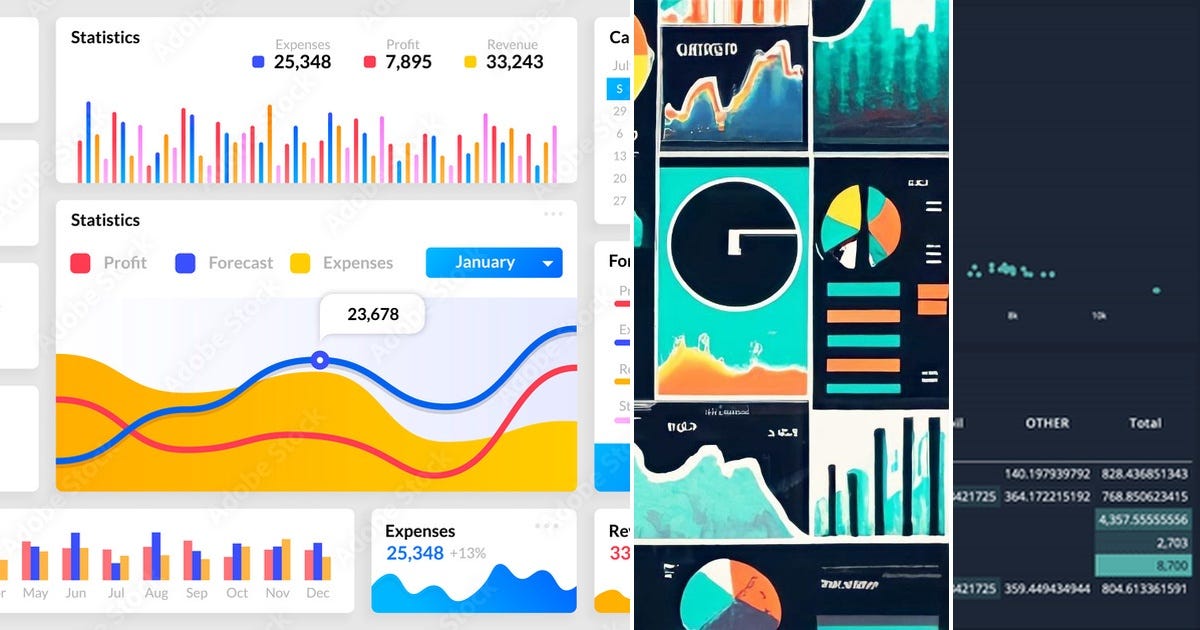 List: Dash | Curated by Jasskh | Medium