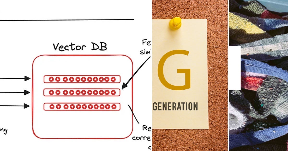 List: Rag | Curated by vidyapati pandey | Medium
