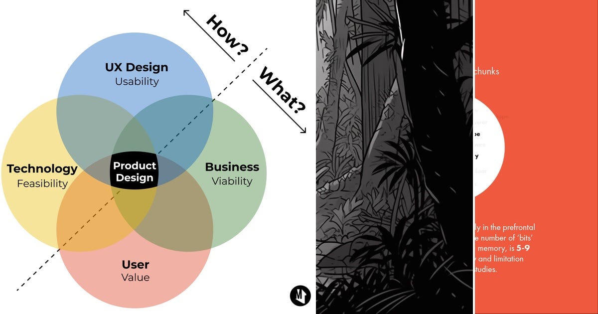 List: All design things | Curated by Fernanda Martínez | Medium