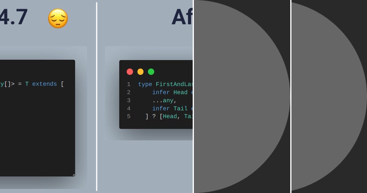 List Typescript Curated By Milad Faghihi Medium