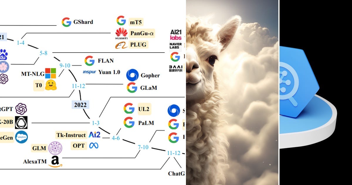 List: GCP | Curated by Giorgio Crivellari | Medium