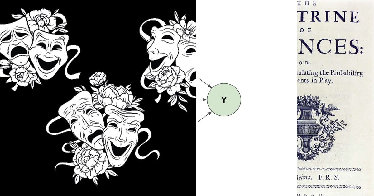 List: Py stat | Curated by Ivano Bison | Medium