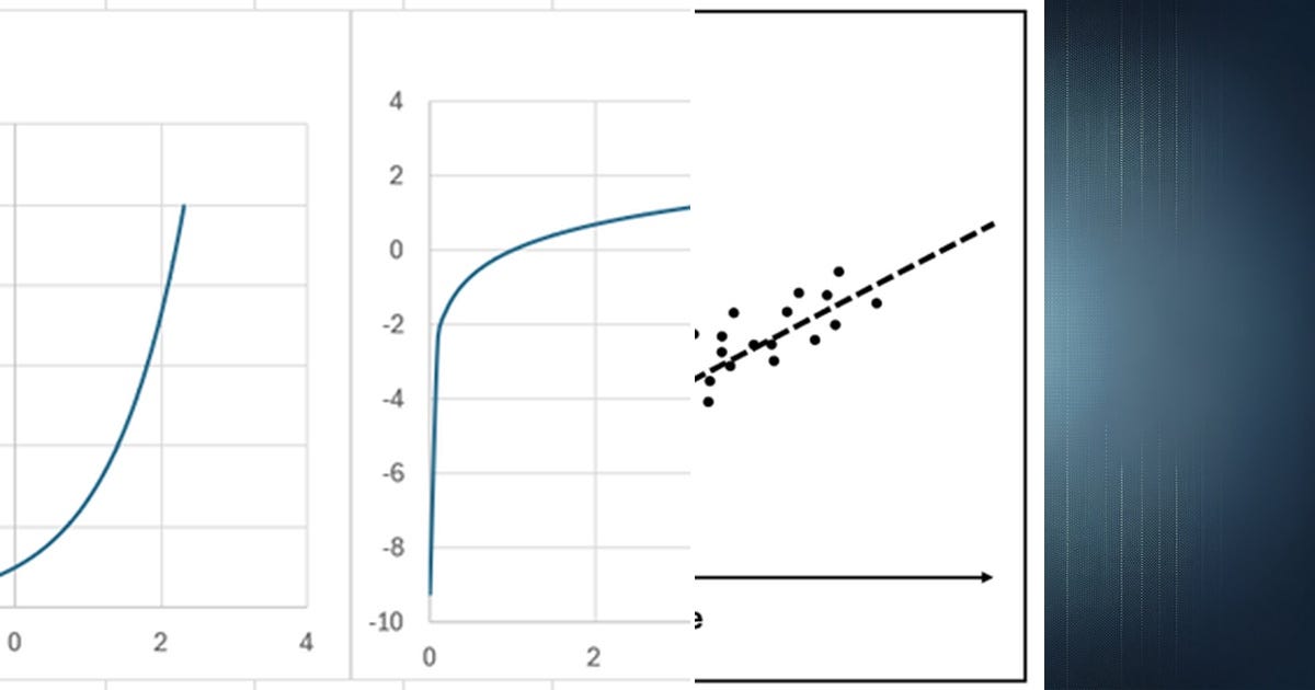 List: NEURAL NETWORKS | Curated by Dennis Moore | Medium
