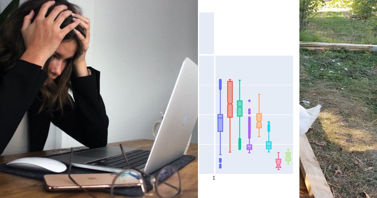 List: Jupyter extensions | Curated by Roderick Spells | Medium