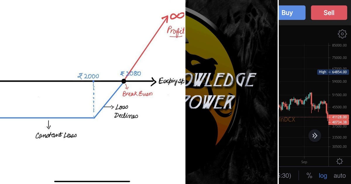 List: Crypto | Curated by Jim Betsinger | Medium