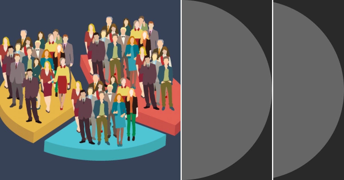 List: Customer Segmentation - Cluster | Curated by Mario Prado | Medium