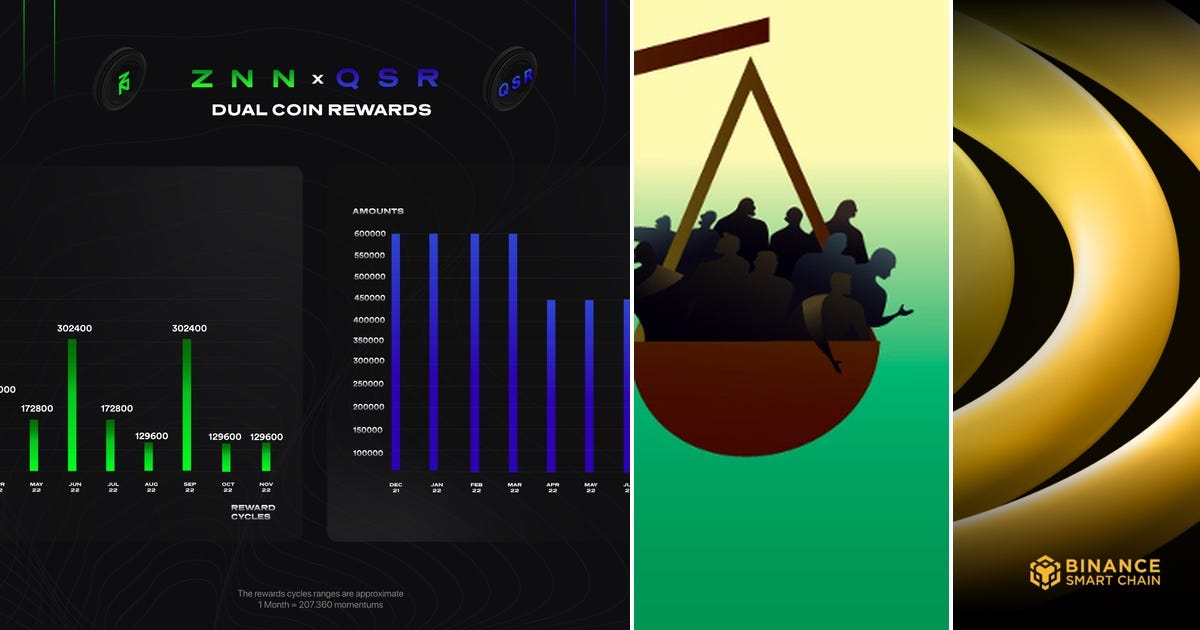 List: Zenon | Curated by Jeff Lyon | Medium