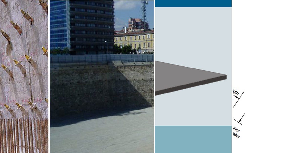 List: Engineering | Curated by Murad NURI | Medium