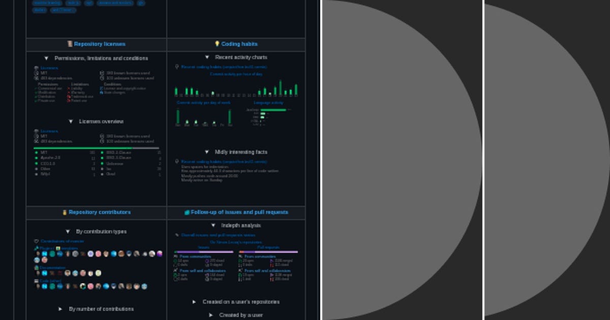 List Github Curated By Bobby Dennett Medium