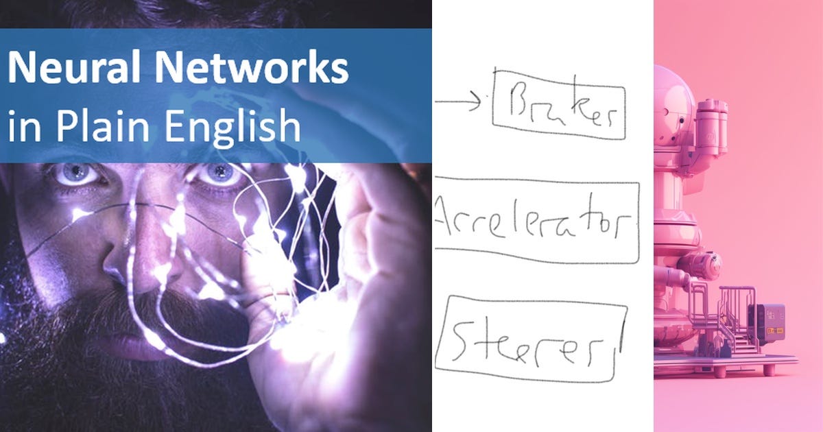 List: Artificial Intelligence | Curated by Umesh Banga | Medium