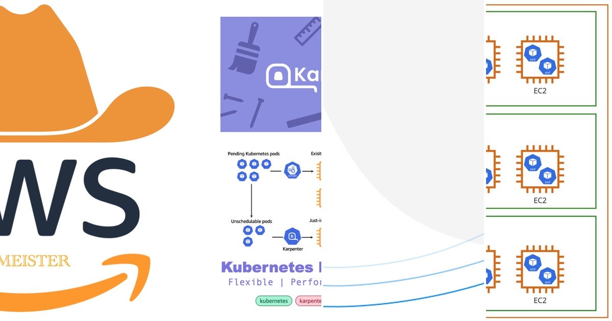 List: Karpenter | Curated by Balamurugan B | Medium