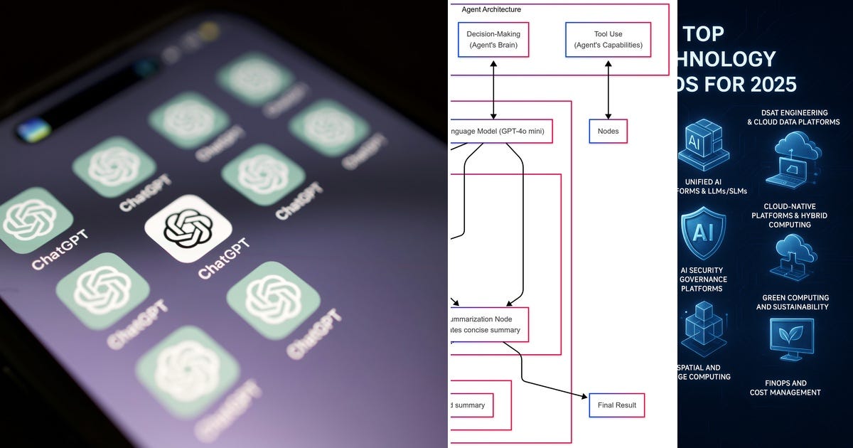 List: Ai | Curated by Vikas jain | Medium