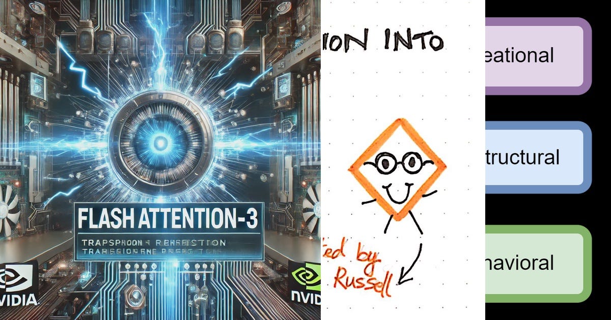 List: Computer science | Curated by Enmanuelle | Medium