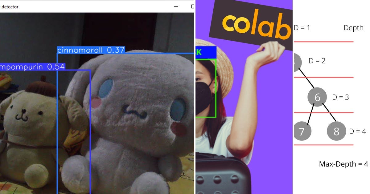 List: Reading list | Curated by Mapilio | Medium