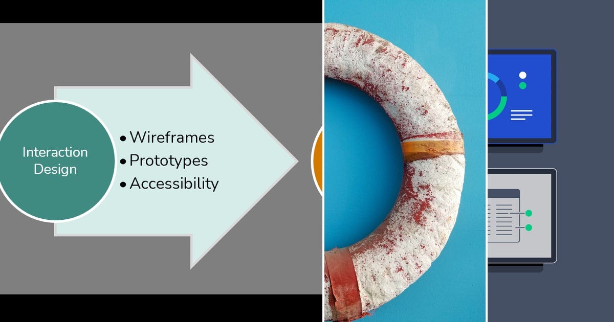 List: UX | Curated by Naomi Mahoney | Medium