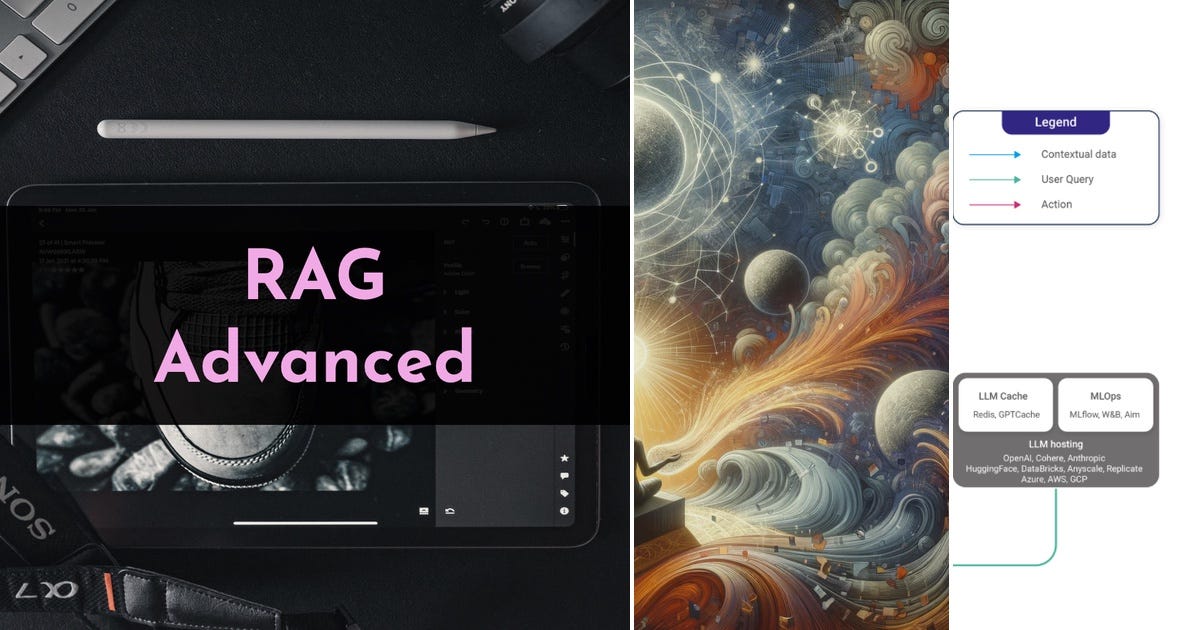 List: RAG | Curated by kubwa.co.kr | Medium