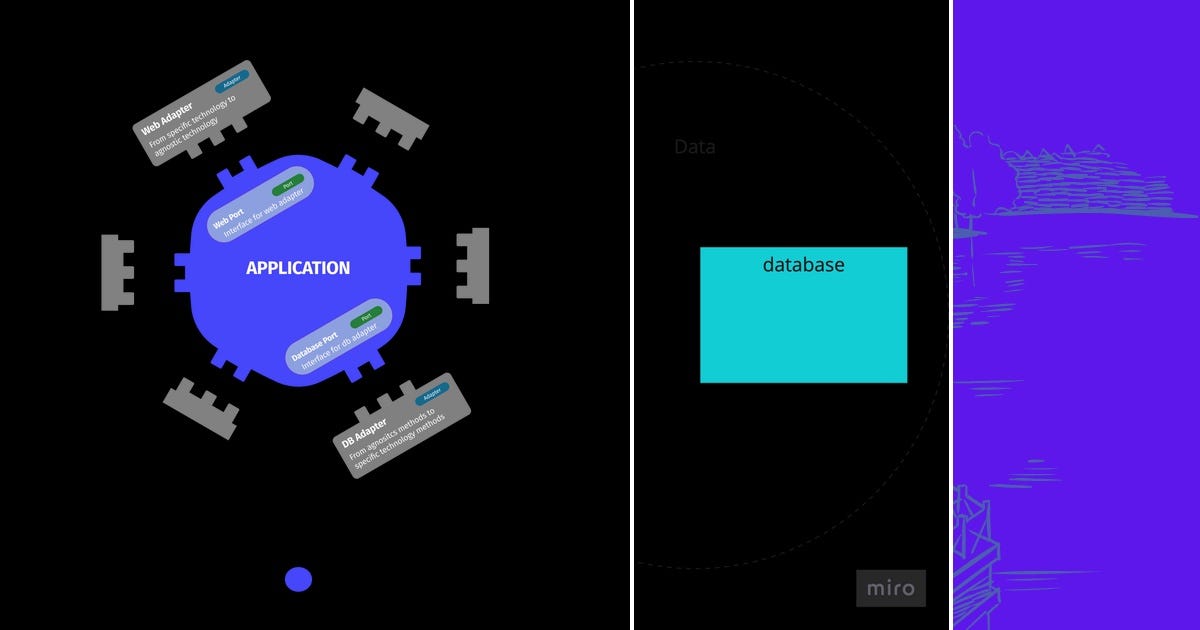List: Go Coding | Curated by Marc Peter | Medium