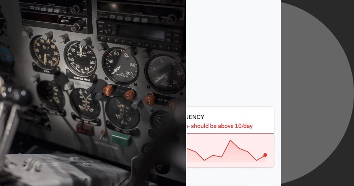 List: DevOps Practices | Curated by Jesse Adelman | Medium