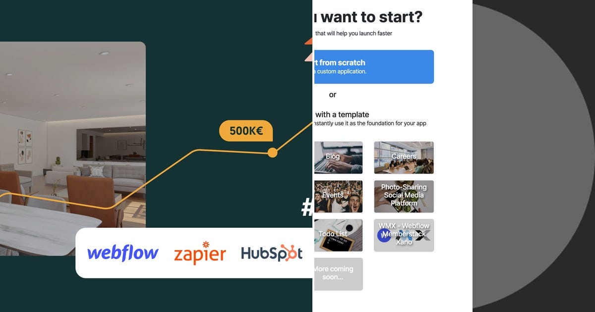 List: NOCODE | Curated by Maxime Pigeon | Medium