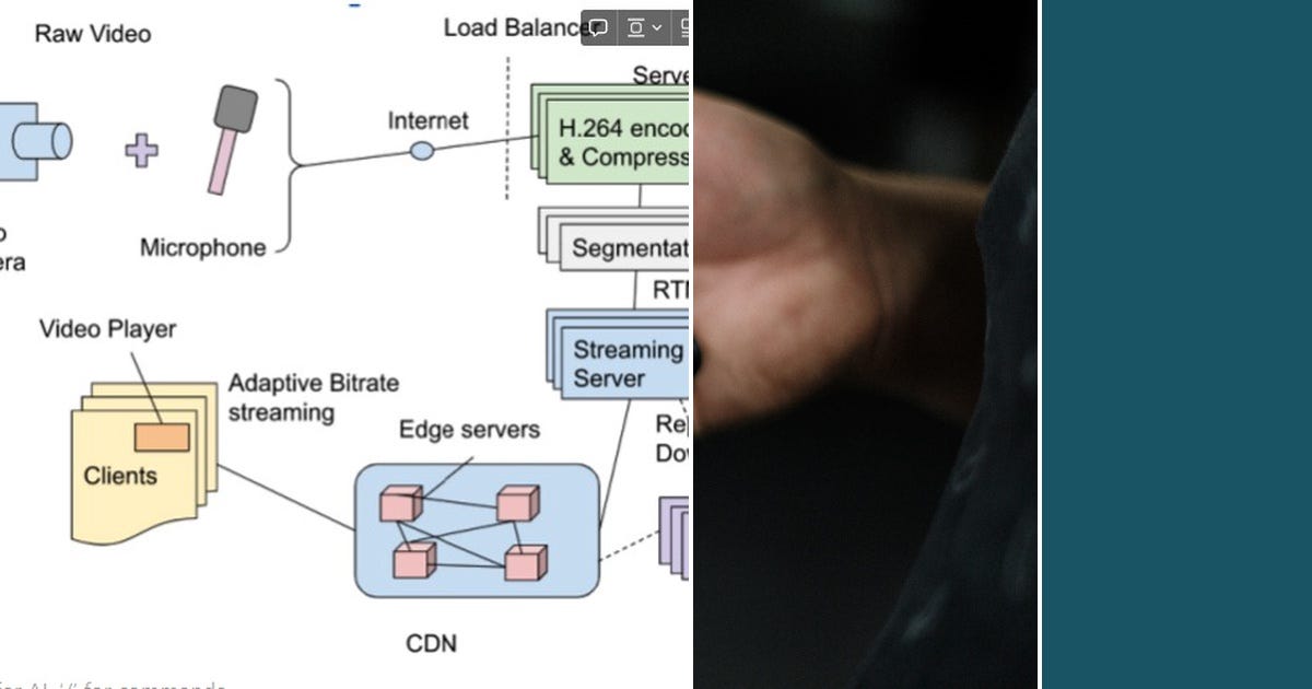 List: Sample Apps | Curated by Rusaid Pro | Medium