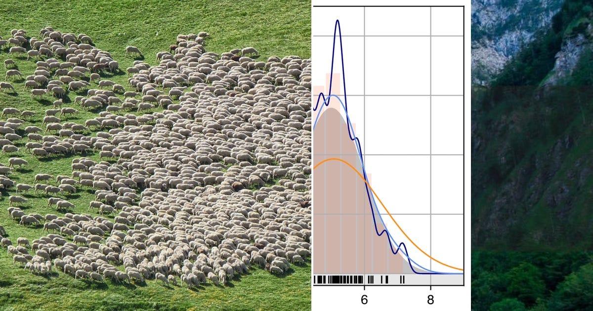 List: Kernel Density Estimate | Curated by Atul Sharma | Medium