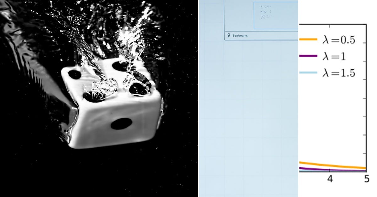 List: Probability | Curated by Johnlimanto | Medium