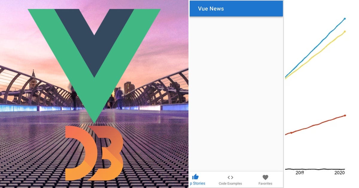 List: Vue | Curated by Juan Pablo González | Medium