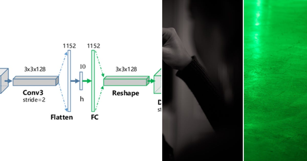 List: anomly | Curated by nati yannay | Medium