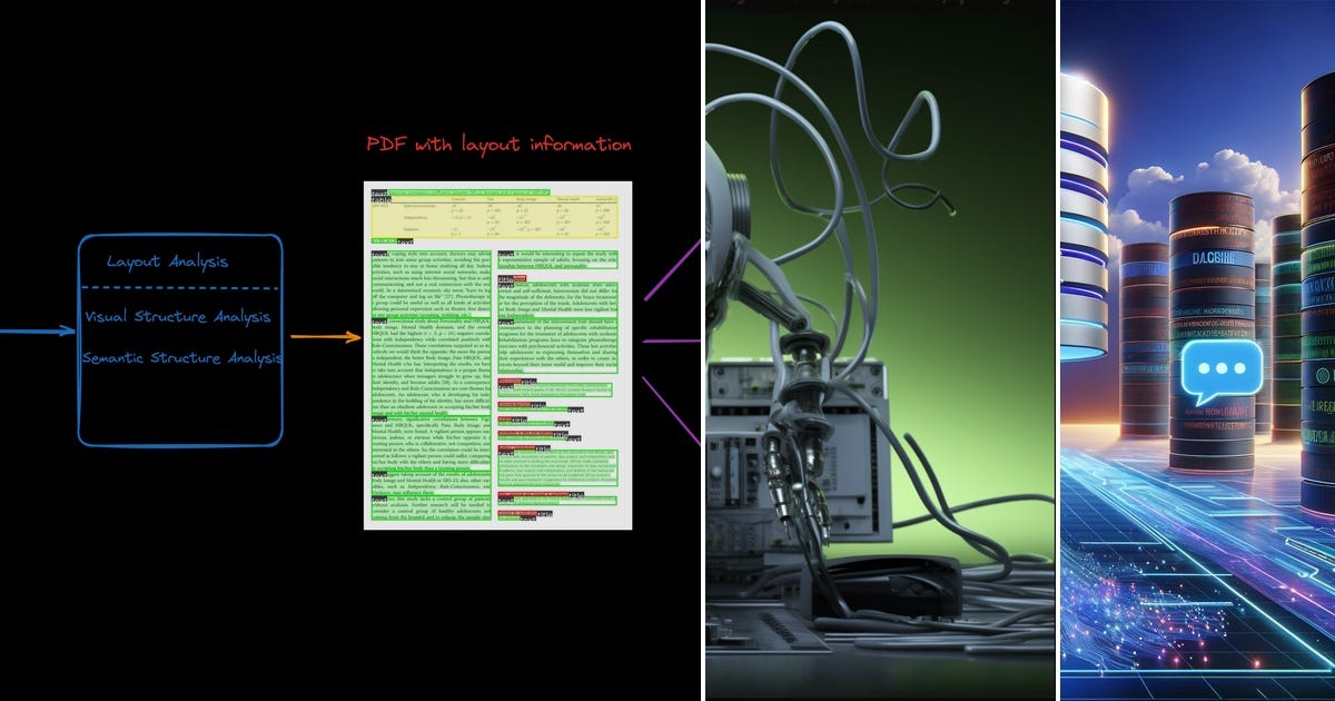 List: Pdf load | Curated by Cata melo | Medium