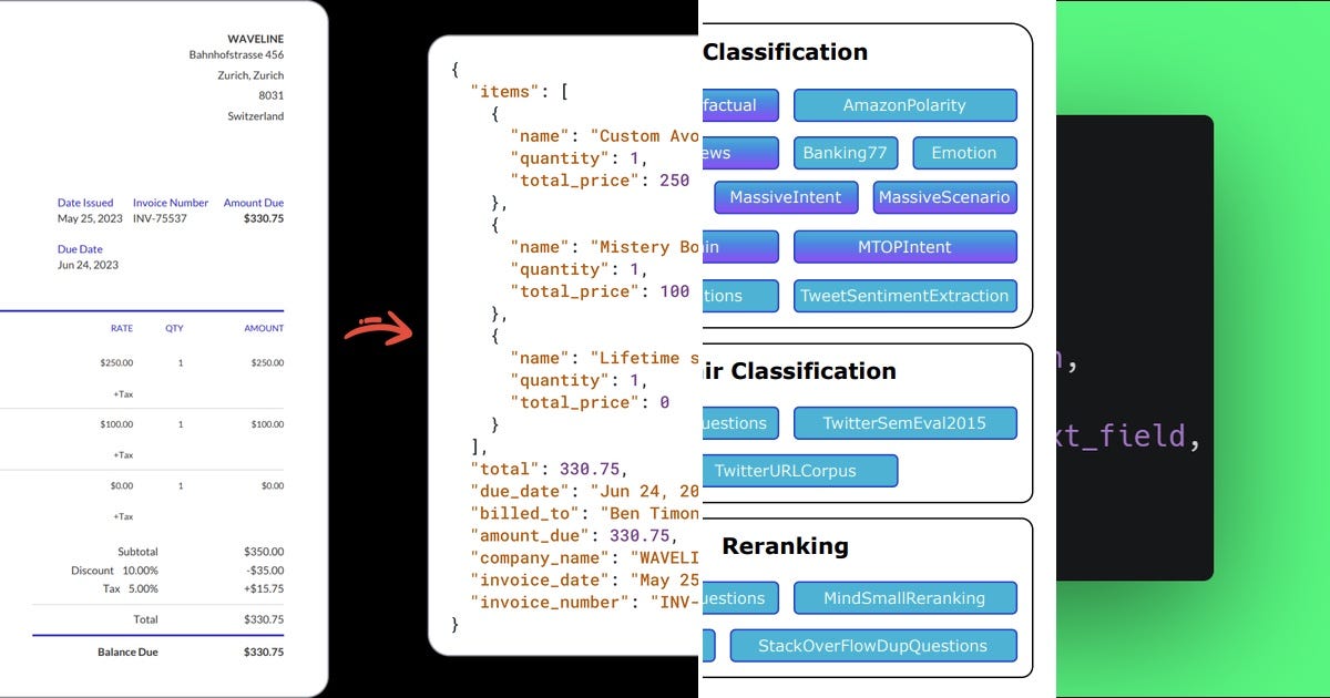 List: LLM - Embedding Vector DB | Curated by Aaron Hung | Medium