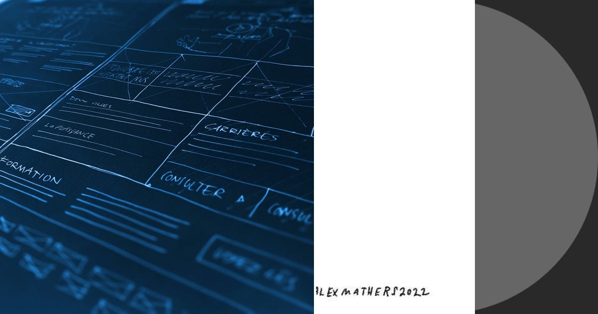 List: Process | Curated by Roy | Medium