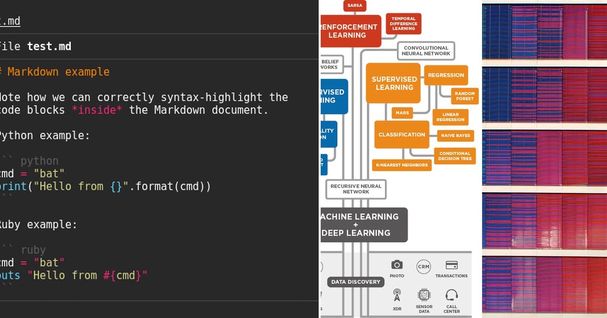 List: Reference | Curated by Charles Pepe-Ranney | Medium