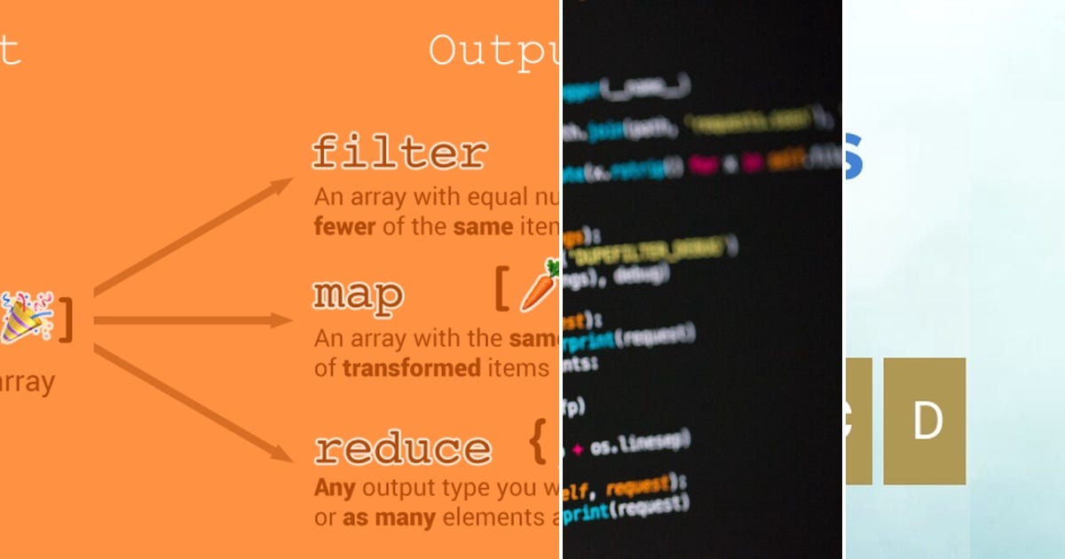List: NodeJS | Curated by Vamsi Krishna | Medium