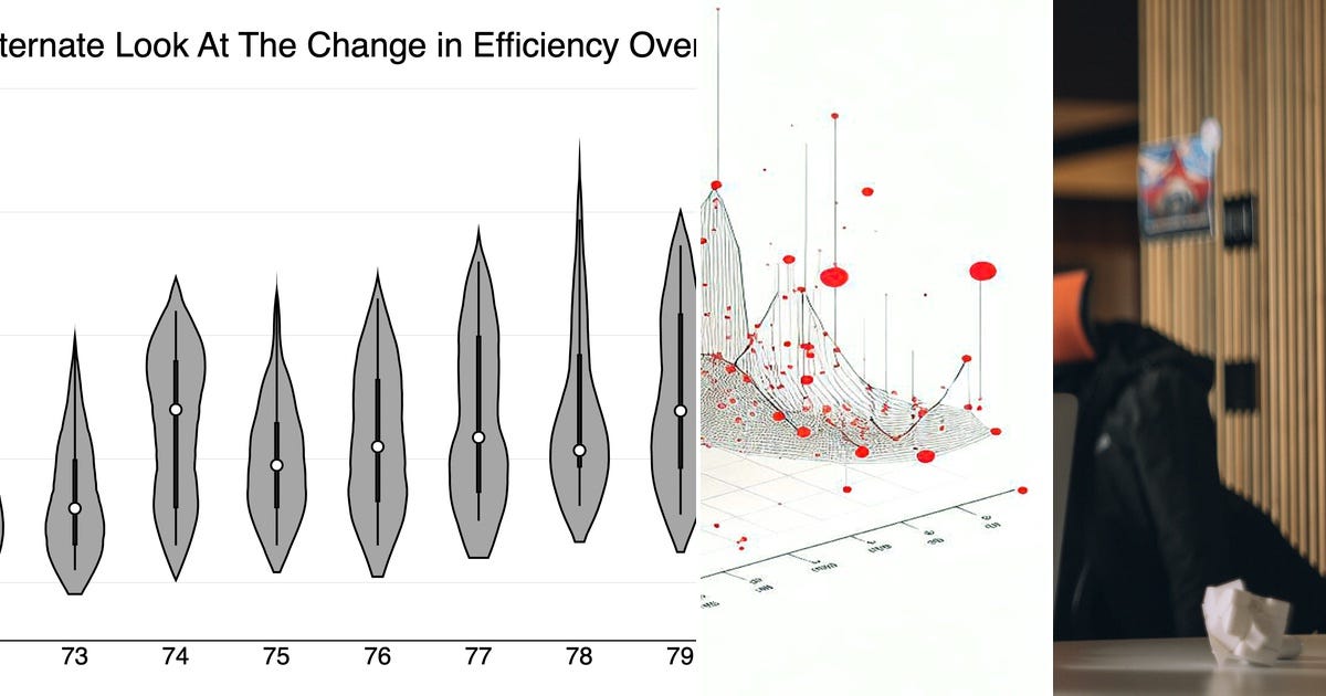 List: Data Science | Curated by Johnny Vargas | Medium