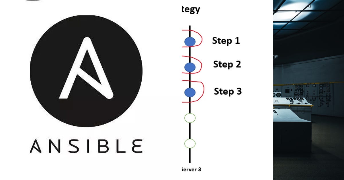 List: Ansible | Curated by Vamsee | Medium