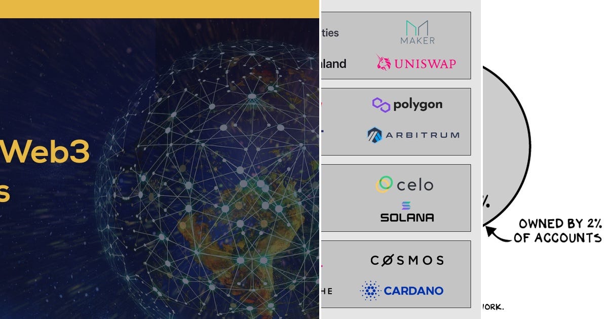 List: Web3 | Curated by Leejeonghwa | Medium