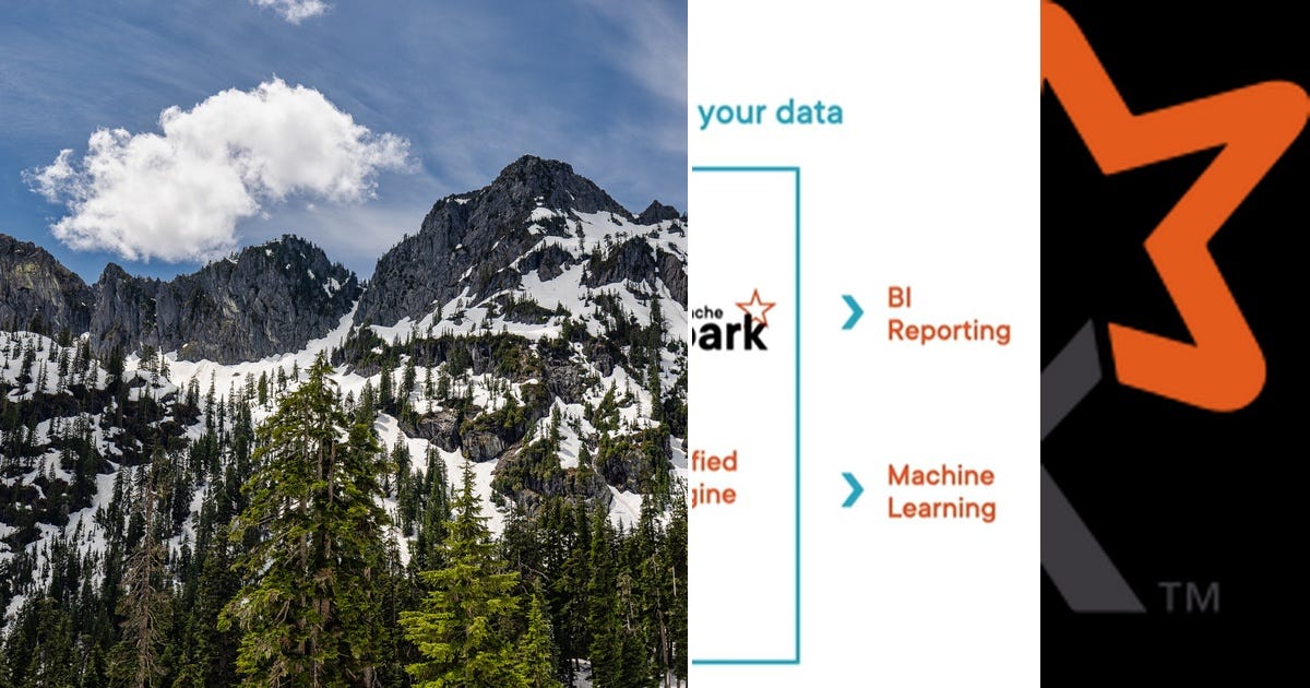 List: Distributed database | Curated by Sanjeev Singh | Medium