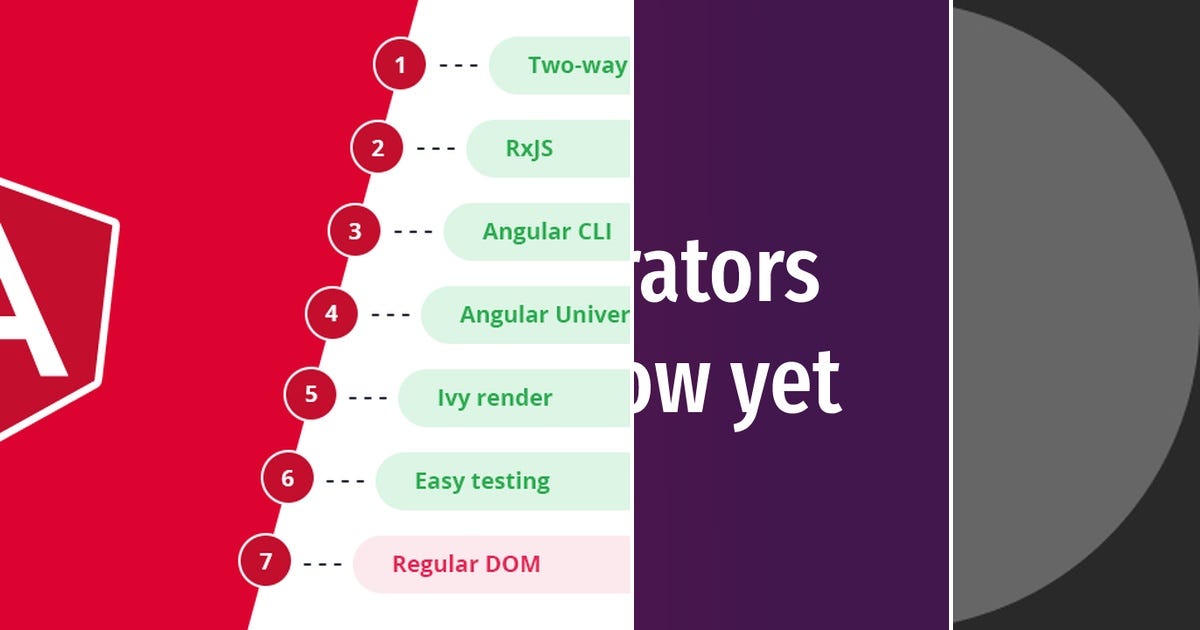 List: Angular | Curated by Selvamvinesh | Medium