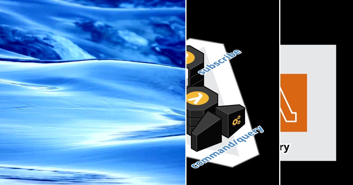 List: Kinesis | Curated by Vijayakumar | Medium