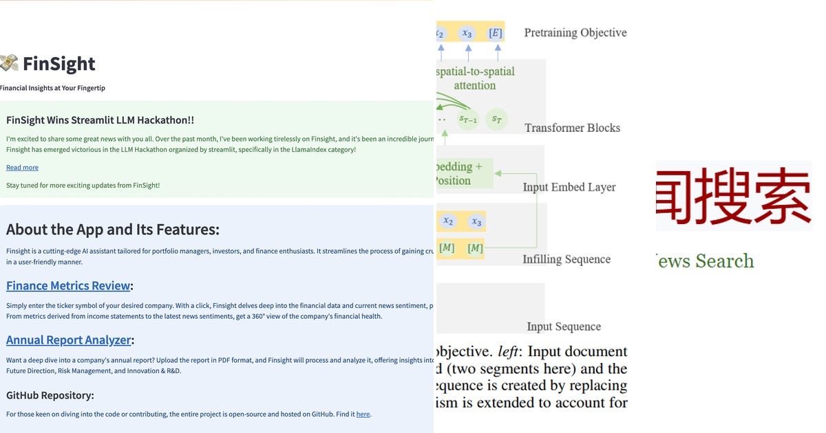 List: document rag | Curated by dnn lover | Medium