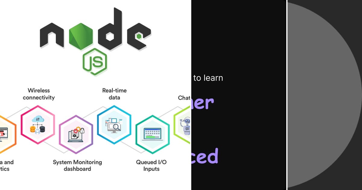 List: Node | Curated by Carlos Orue | Medium