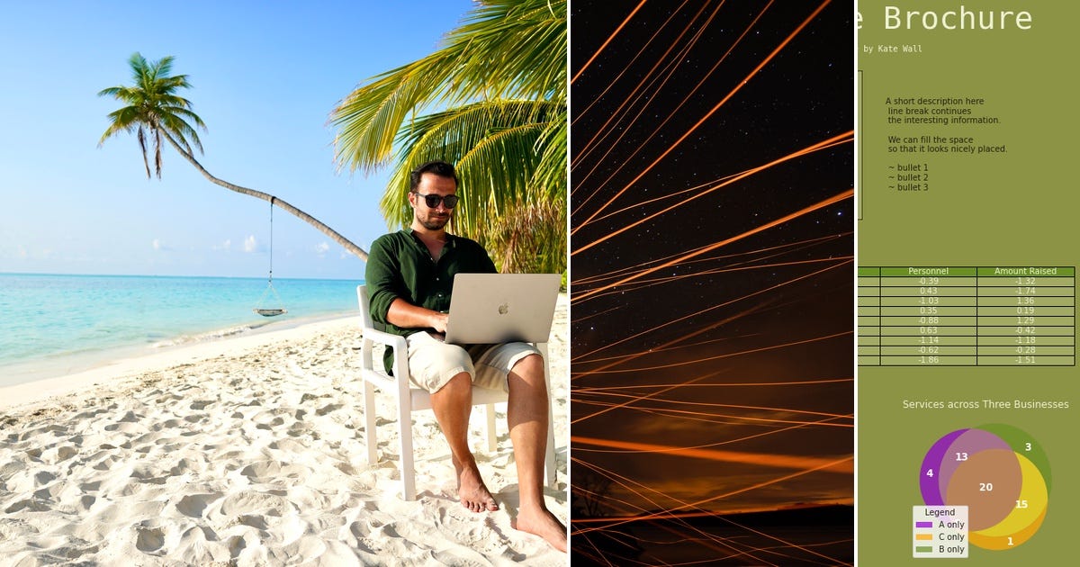 List: create pdfs | Curated by Daniel Schulz | Medium