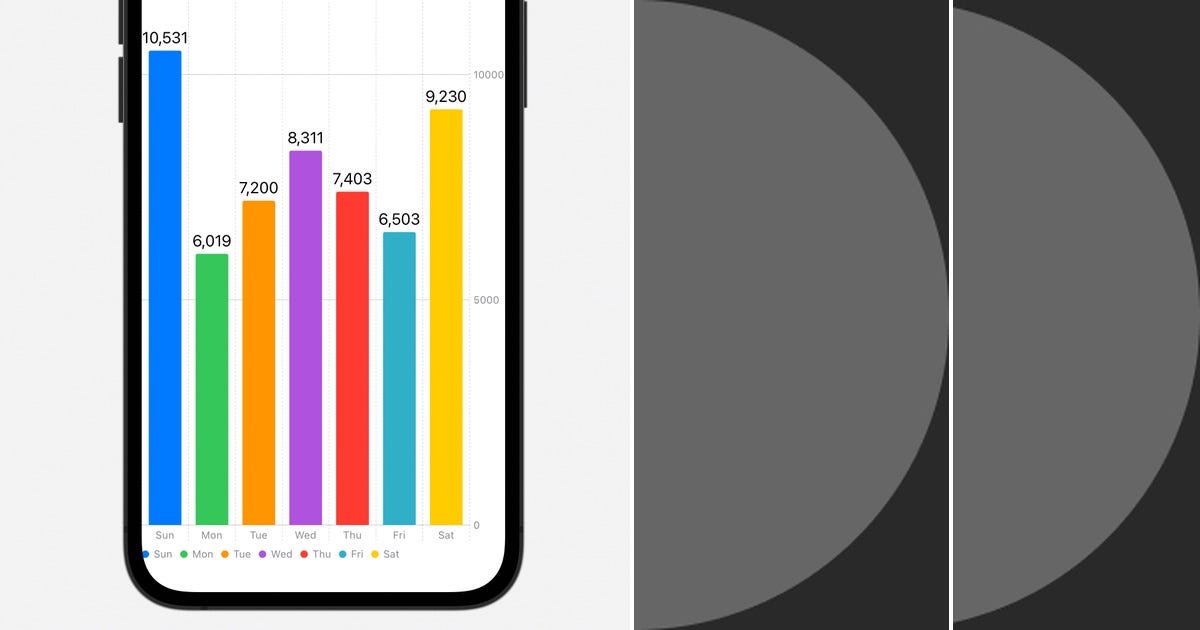 List: SwiftUI | Curated by Iain Coleman | Medium