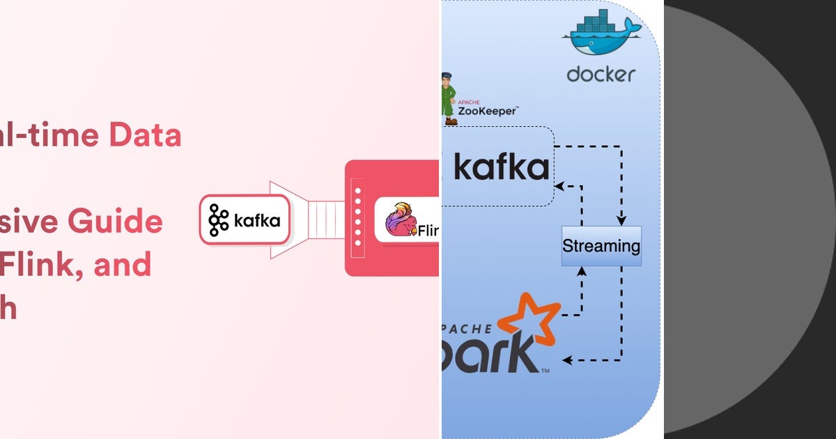 List: Streaming | Curated by Shinhye | Medium