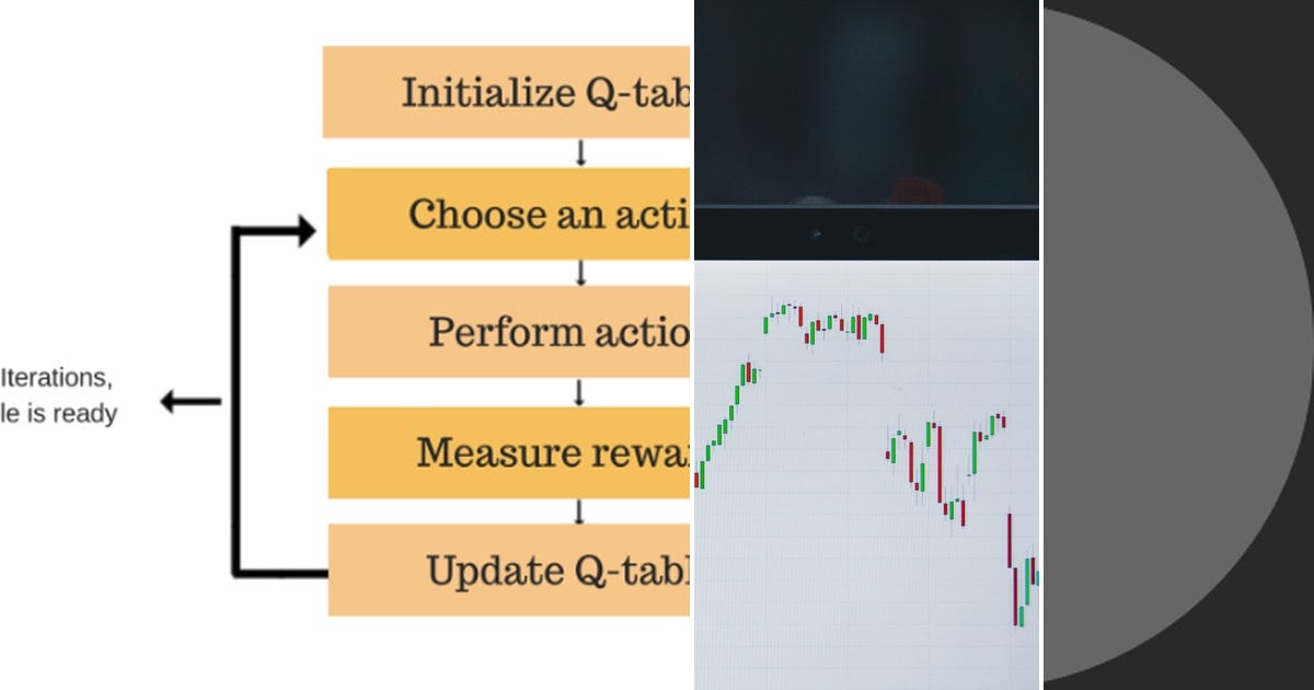 List: Time Series Forecasting | Curated by Clement Gillet | Medium